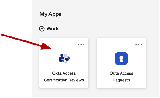 Access Certification - Governance with a Grace Period