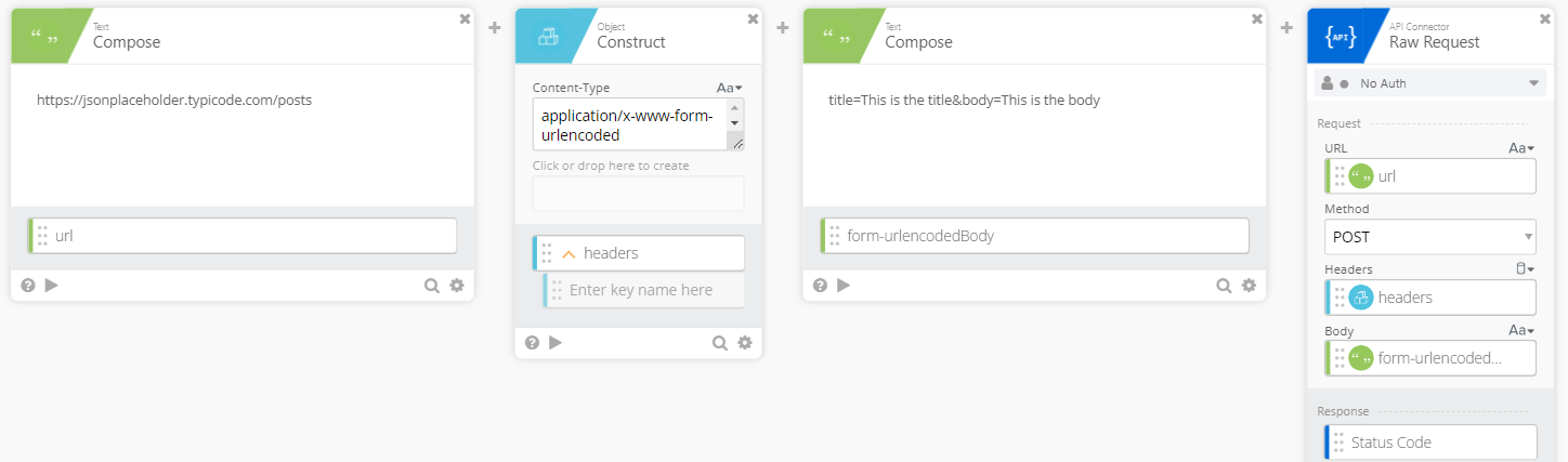 How to format the body of an API request based on Content-Type when ...