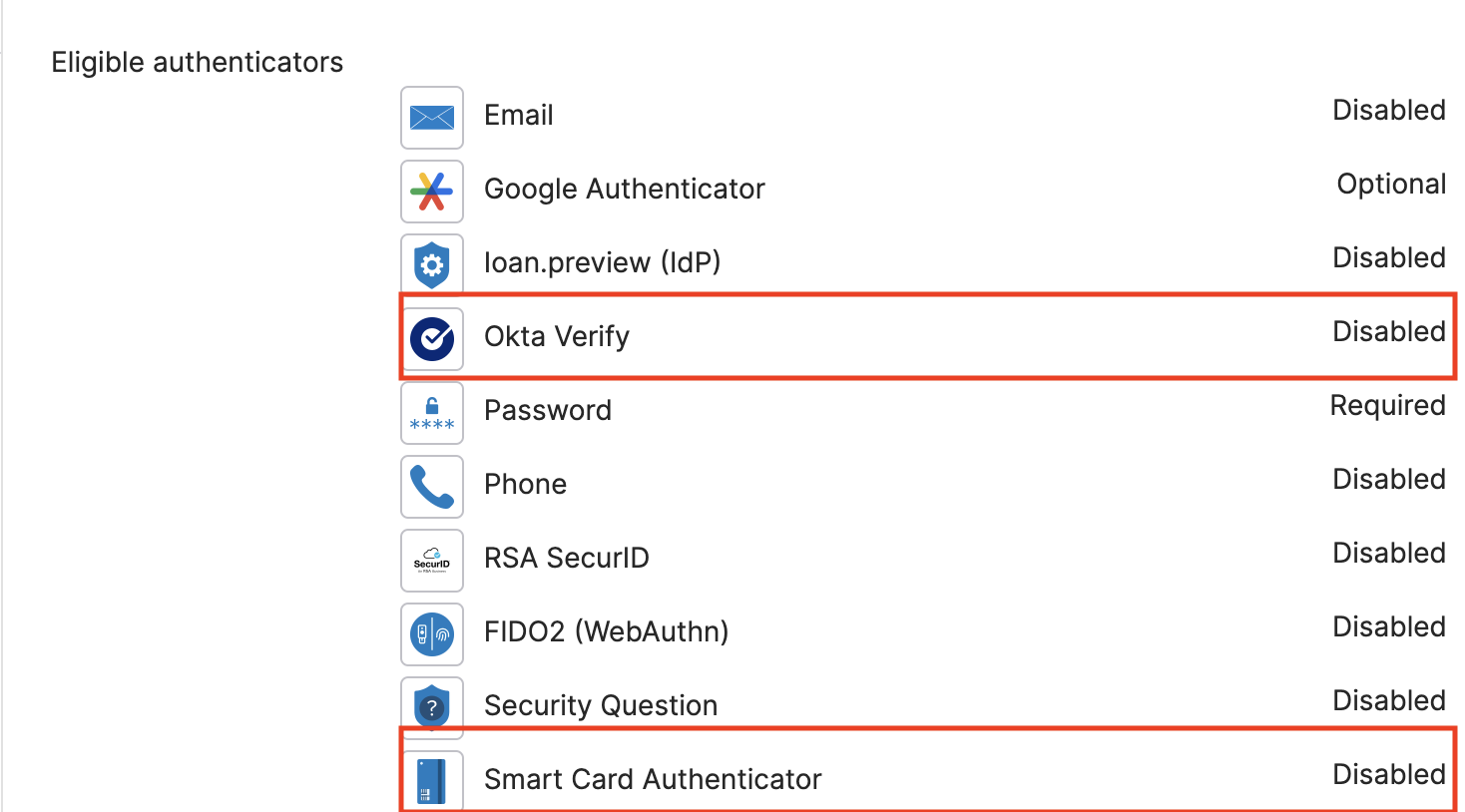 Access has been Denied Because the Policy Requirements