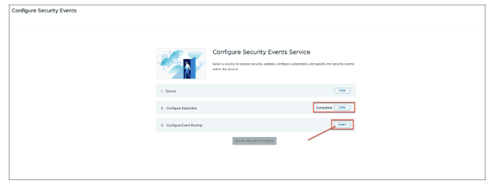 Enhancing Security with Okta Identity Threat Protection and Omnissa
