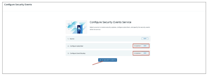 Enhancing Security with Okta Identity Threat Protection and Omnissa