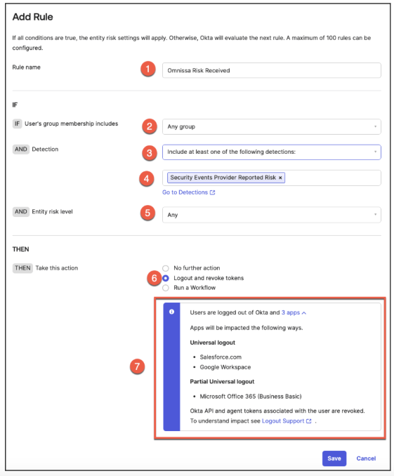 Enhancing Security with Okta Identity Threat Protection and Omnissa