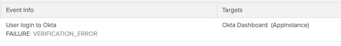 Understanding "FAILURE: VERIFICATION_ERROR" in System Log