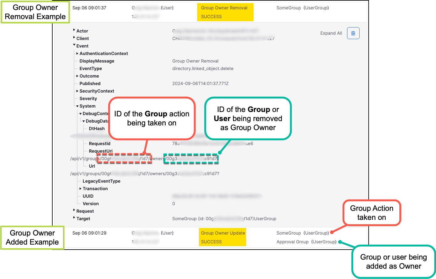 How to See Addition/Removal of Group Owners via System Log Event