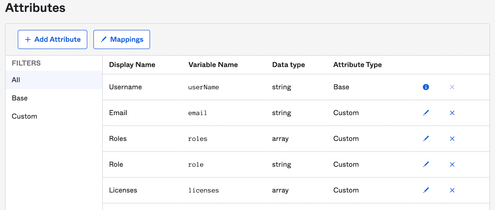 Certifying Access for Disconnected Application in Okta