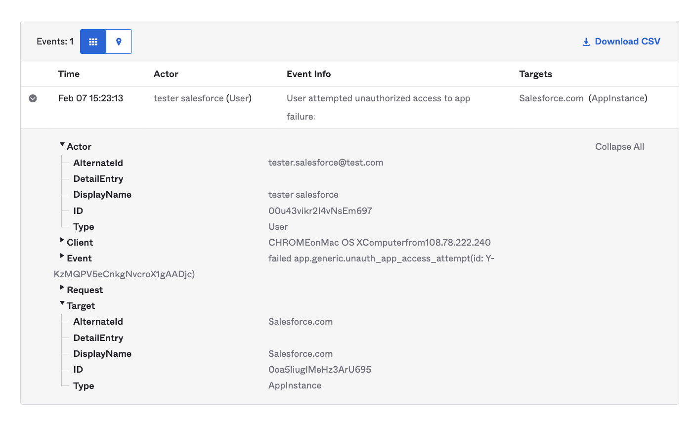 SP Flow Error "403 User Attempted unauthorized access to app"