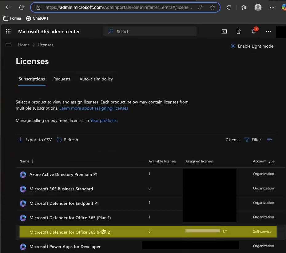 Microsoft Office 365 Provisioning Error "Insufficient privileges to ...