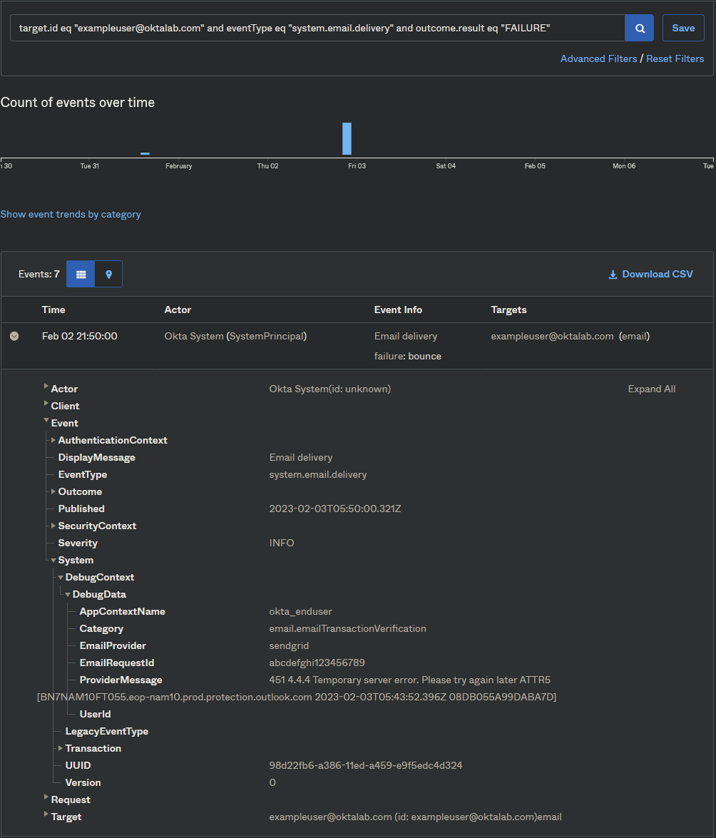 Troubleshooting E-Mail Deliverability
