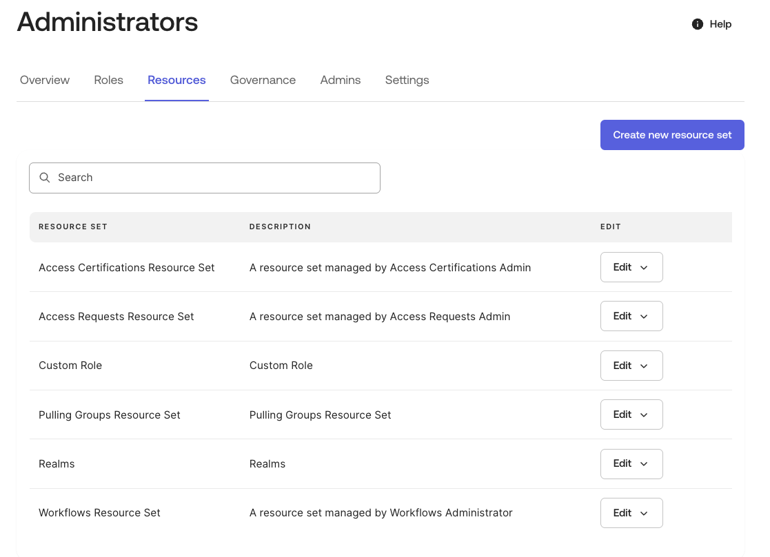 Secure Partner Access Resource Set and Resource Types