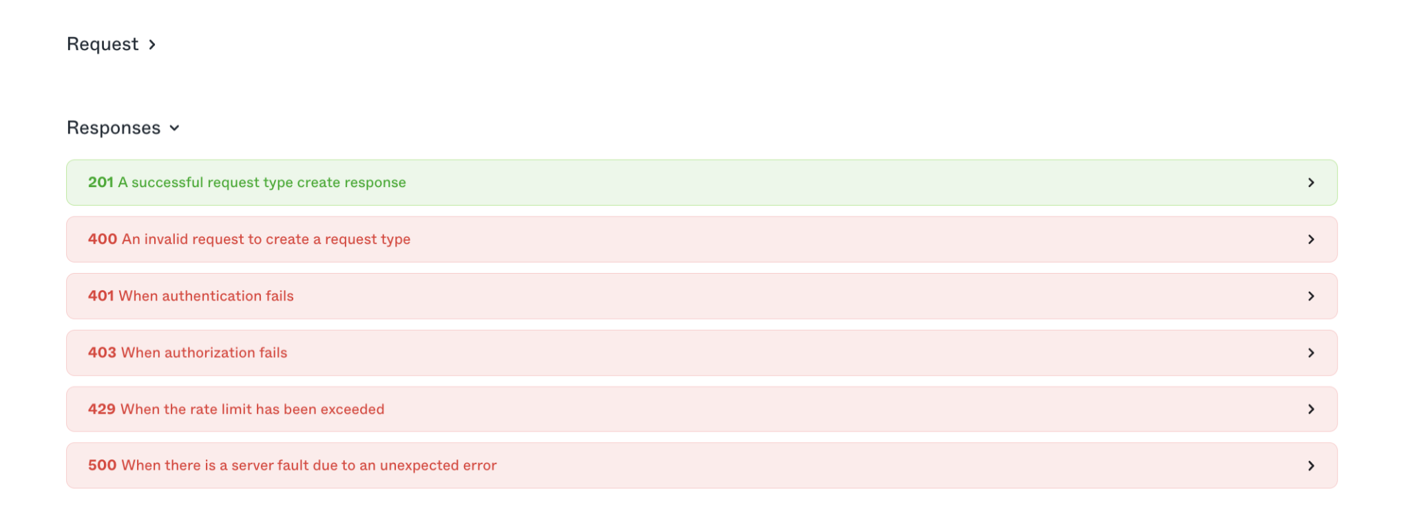 Guide on using the Okta Identity Governance APIs